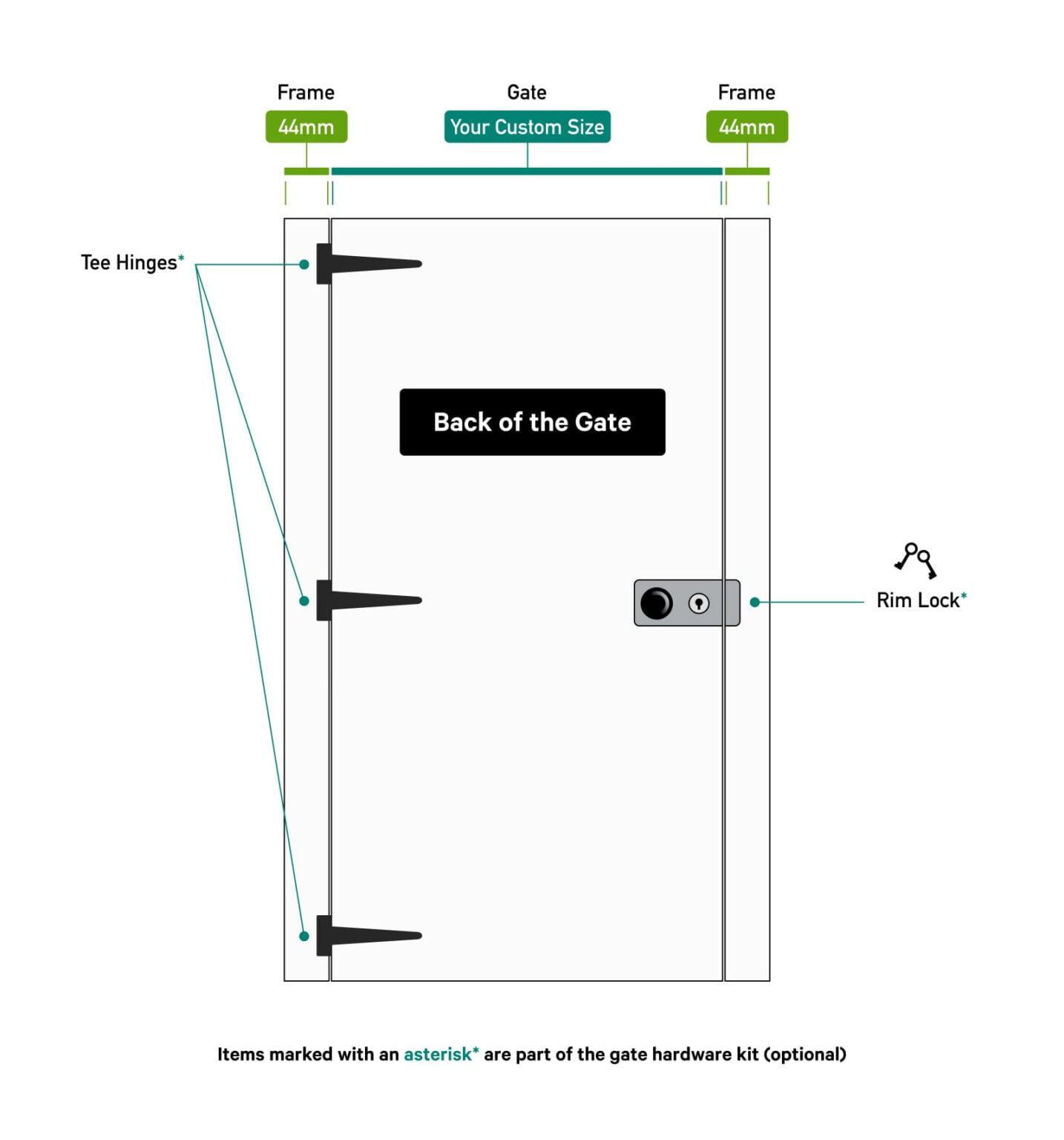 Fire Doors | FD30 & FD60 Fire Resistant Doors Ireland from €109