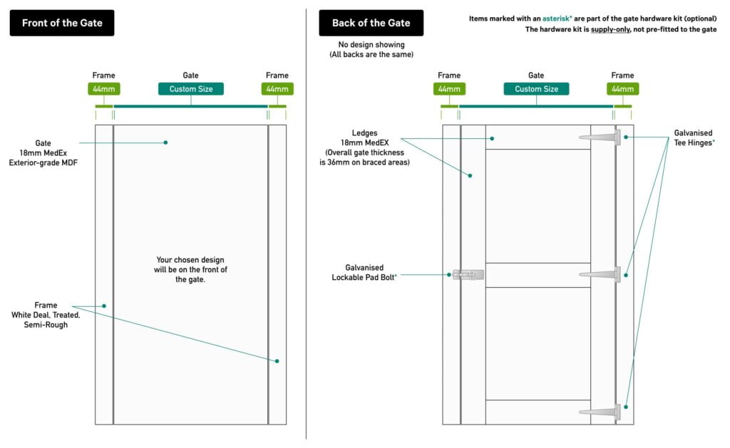 Side Gates | Premium Side Entrance Gates Ireland from €325