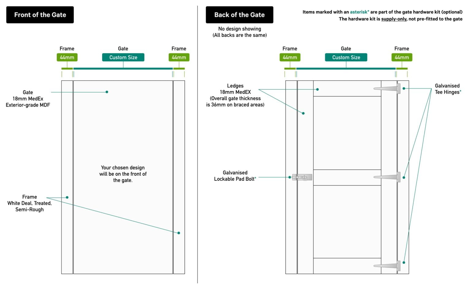 Side Gates | Premium Side Entrance Gates Ireland from €325