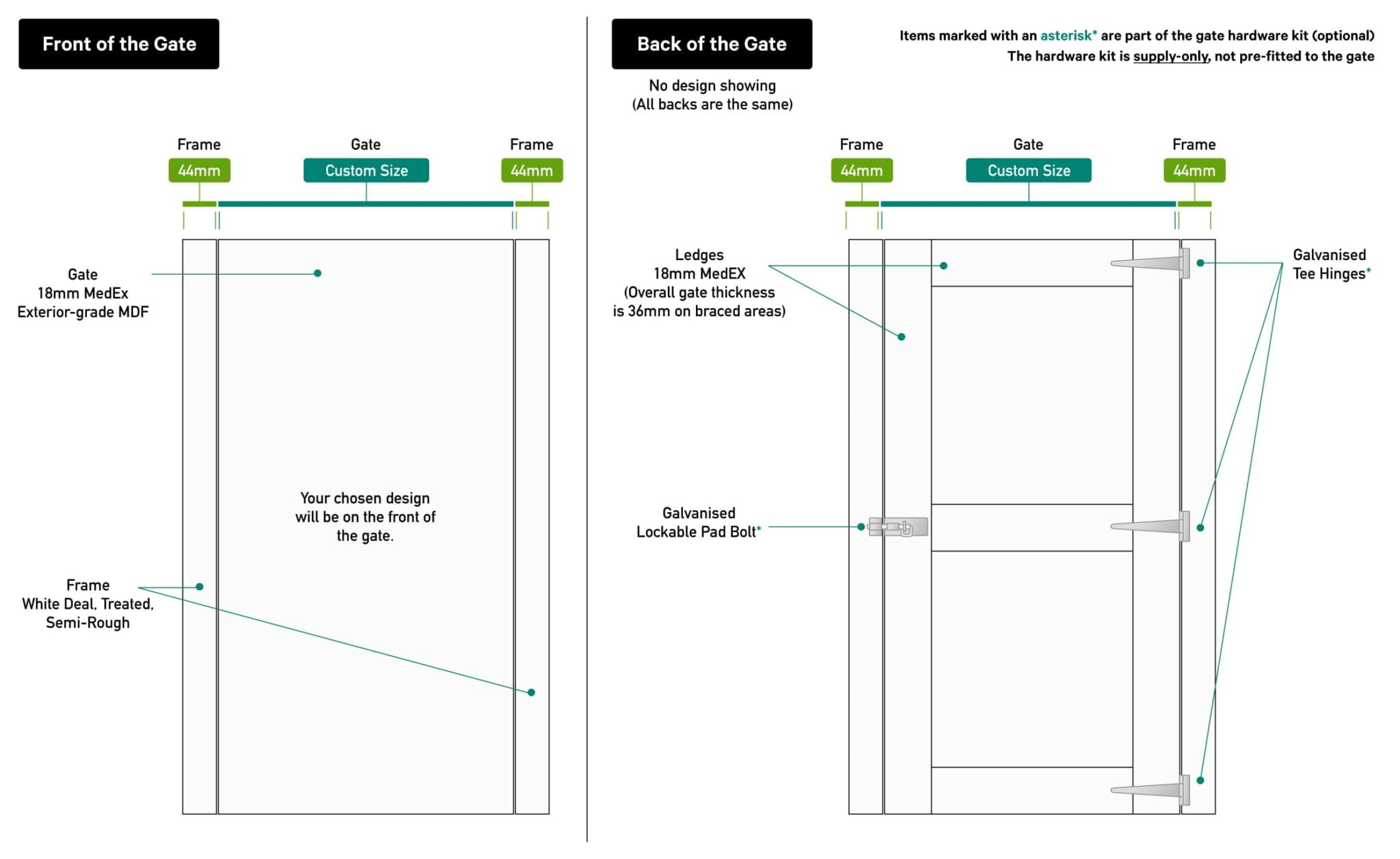 Flush Fire Door - Door Shop