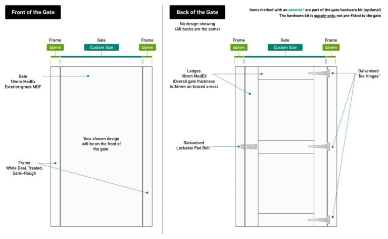Side Gates | Premium Side Entrance Gates Ireland from €325